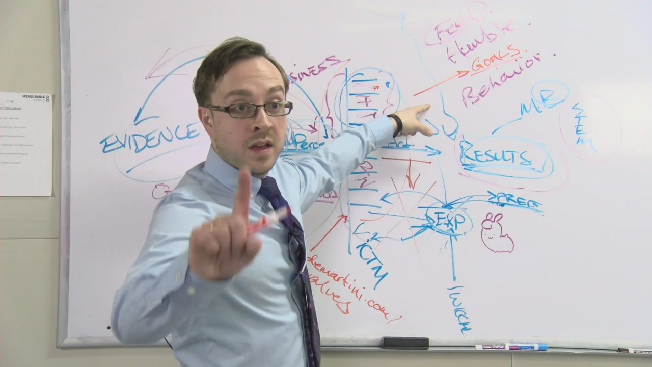 Watch The Many Layers of the Layercake on Measurable Genius TV