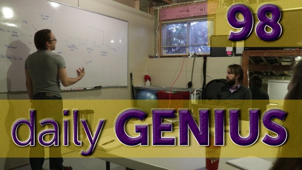 Mike Leduc • Measurable Genius TV