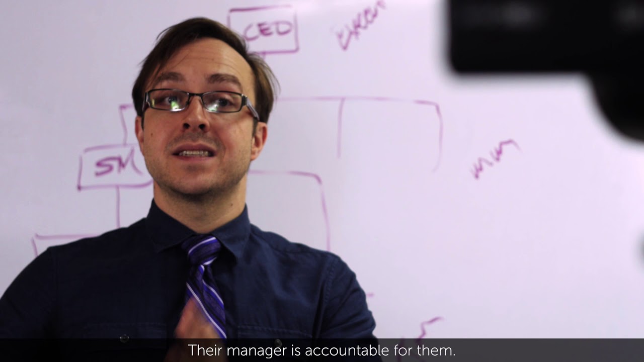 Strategy & Command Archives • Measurable Genius TV