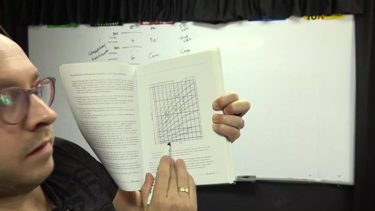 Watch Incremental Progress on Measurable Genius TV