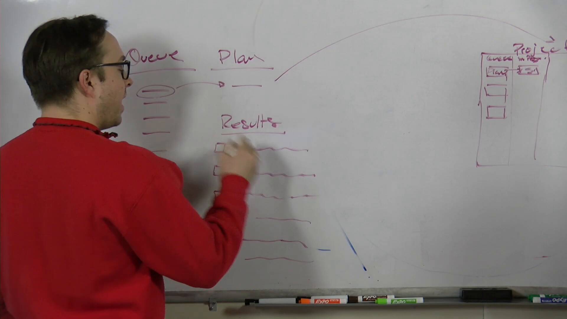 Watch The Gift of Action Items on Measurable Genius TV